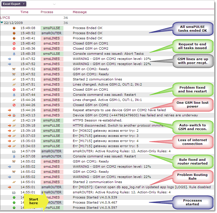 MMS SMS Server for Microsoft Exchange and IBM Domino using OutLook and ...